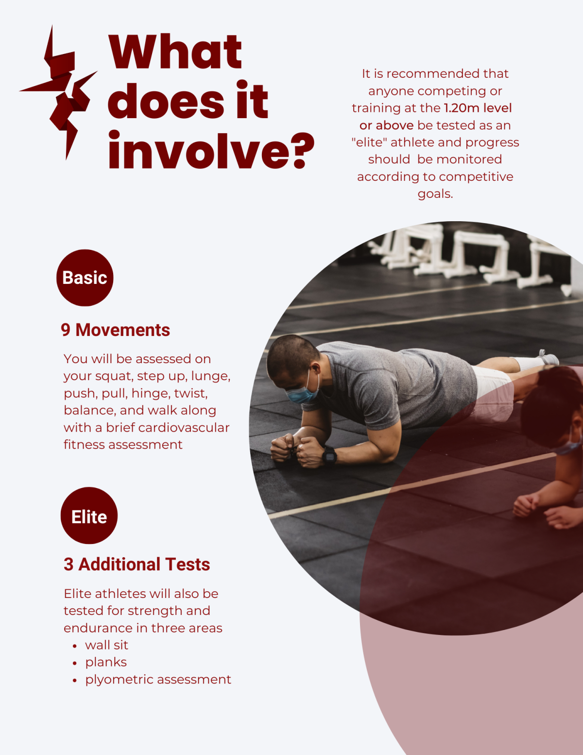 Functional Movement Screening & Baseline Testing for Athletes - Active ...